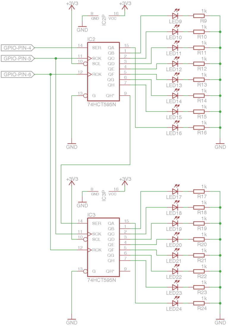 Schieberegister - Am RaspberryPi anschließen - kollino.de