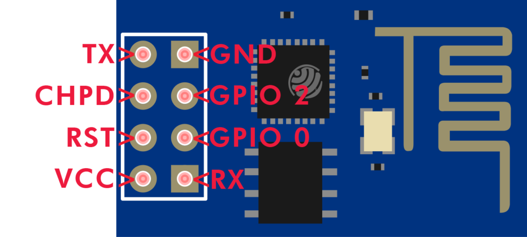 ESP8266 ESP-01/ESP-01S WLAN-Modul mit dem Arduino UNO programmieren ...